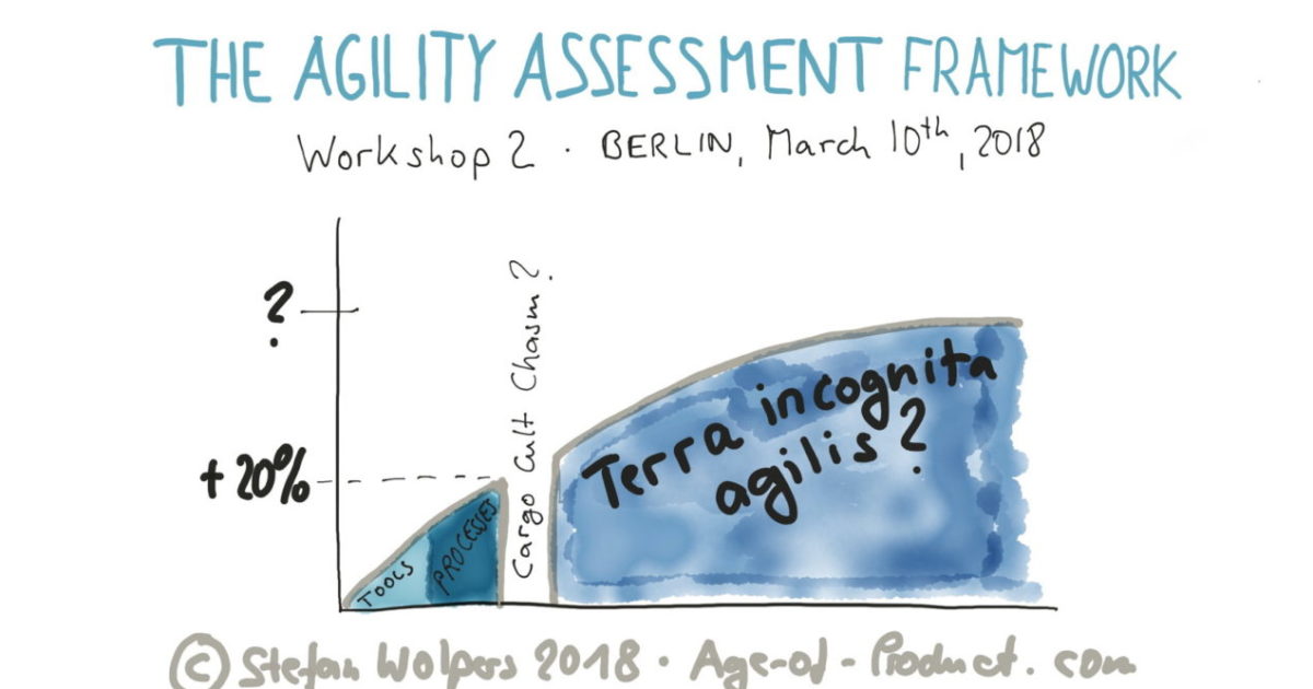 Corporate Agile Failure, Guide to Agile Metrics, Psychology Traps