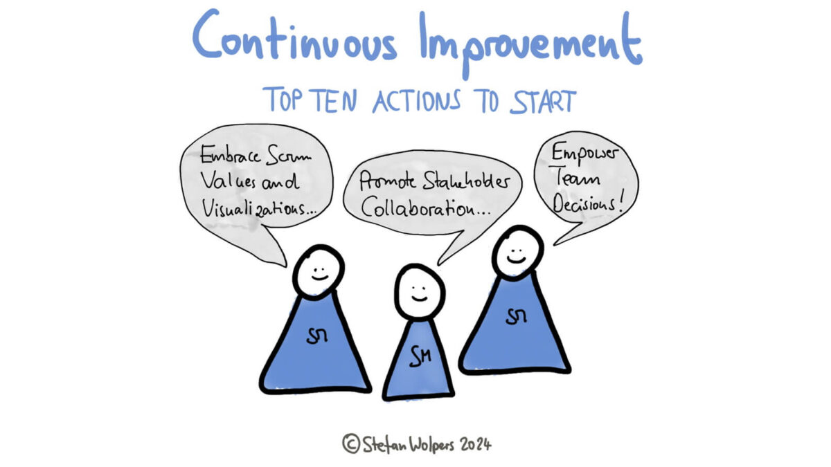 Continual Improvement Cartoon How Continuous Improvement Fuels Your