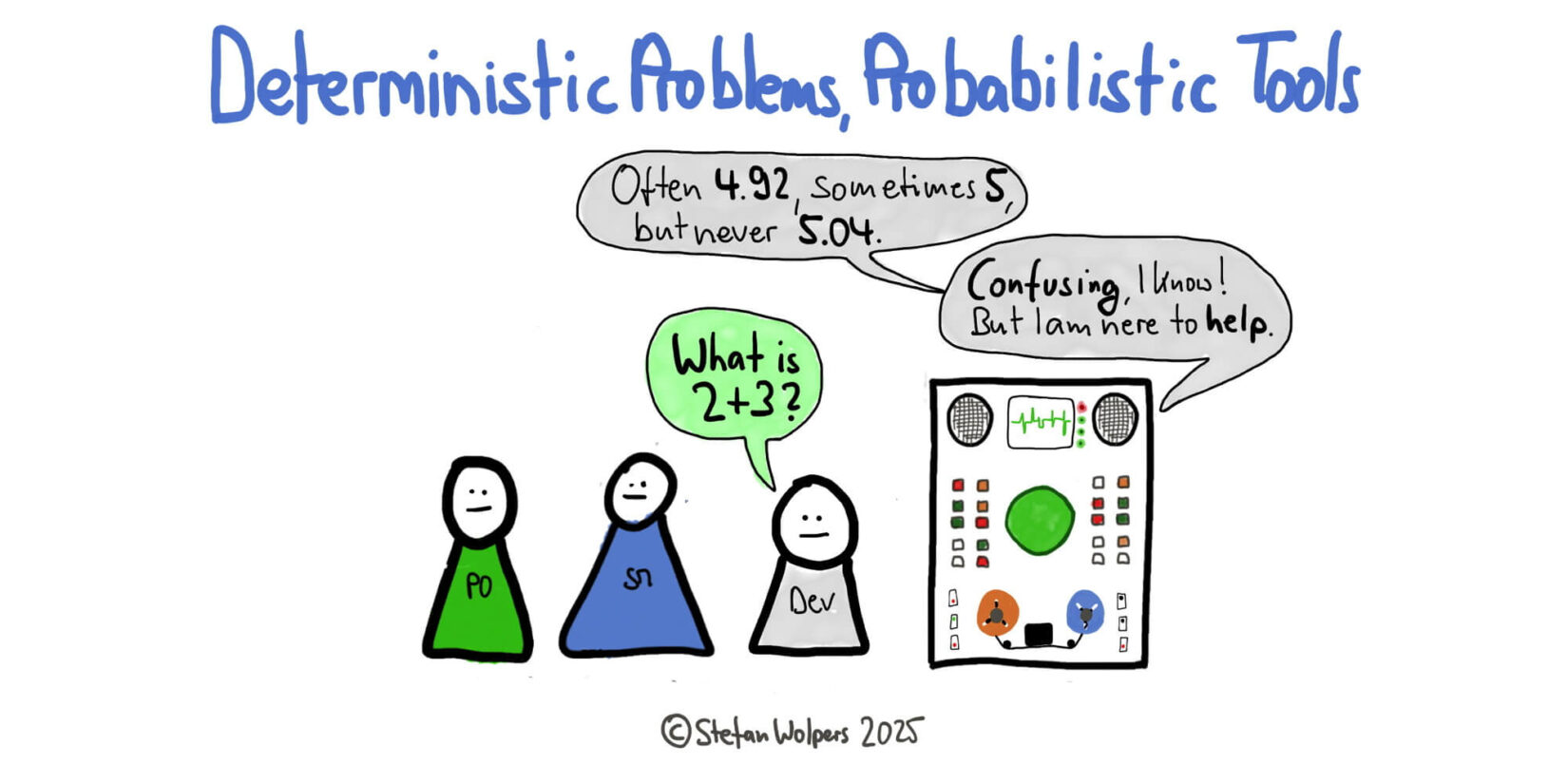 Generative AI Precision Anti-Pattern — Age-of-Product.com