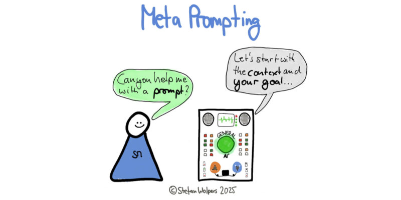 Meta Prompting — Age-of-Product.com